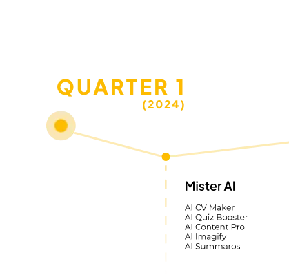 Mister AI