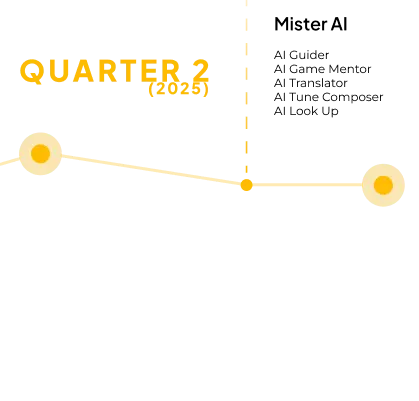 Mister AI